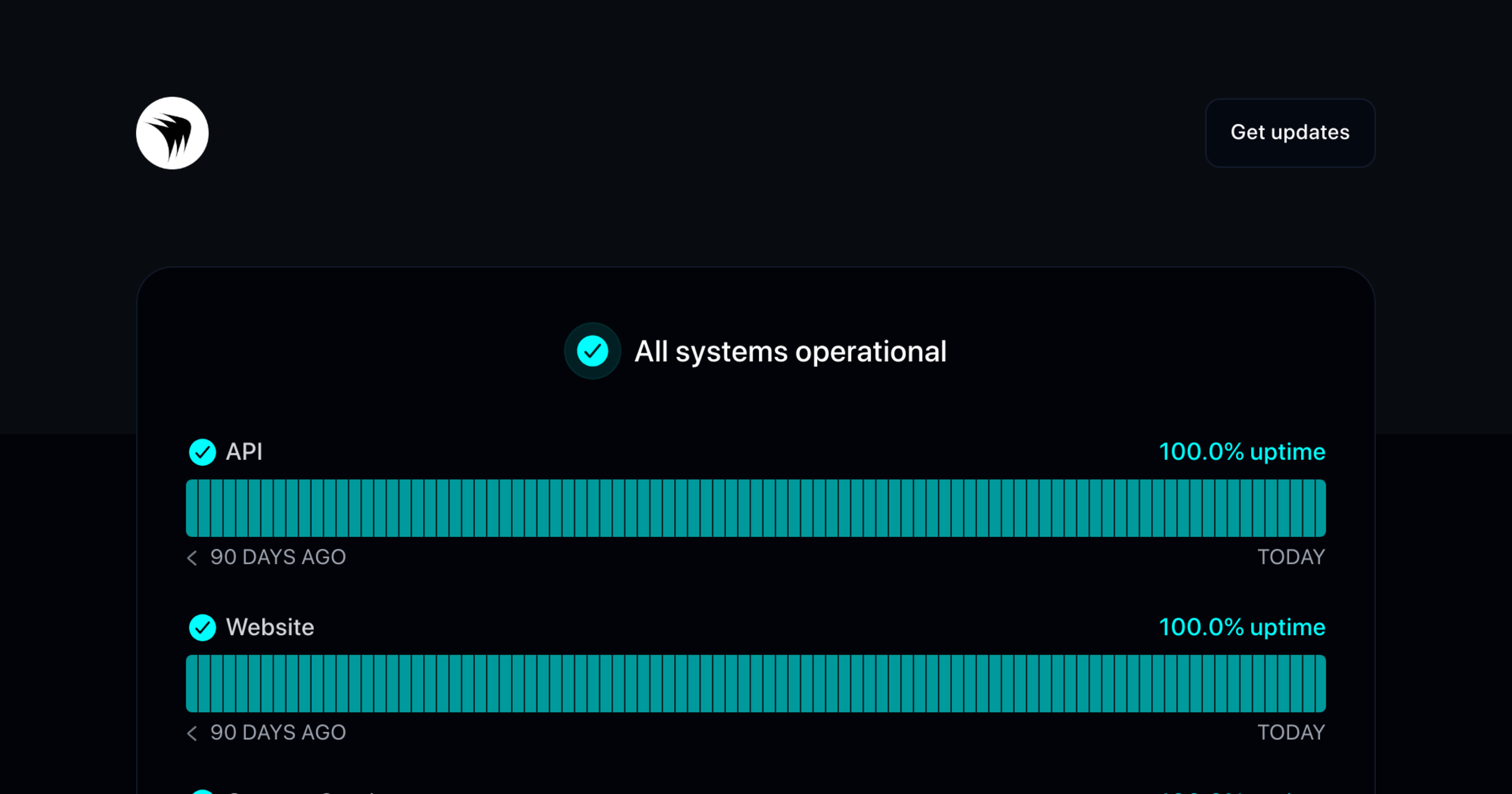 The Files Lab - Status